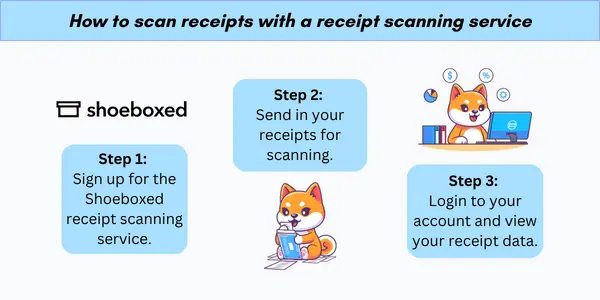 How to Store Receipts: Best Methods & Tips